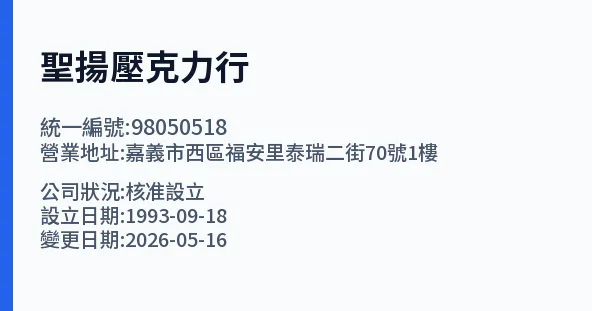 聖揚壓克力行的照片-統編 98050518(嘉義市) 公司登記資料與營業項目詳細圖表