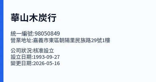 華山木炭行的照片-統編 98050849(嘉義市) 公司登記資料與營業項目詳細圖表