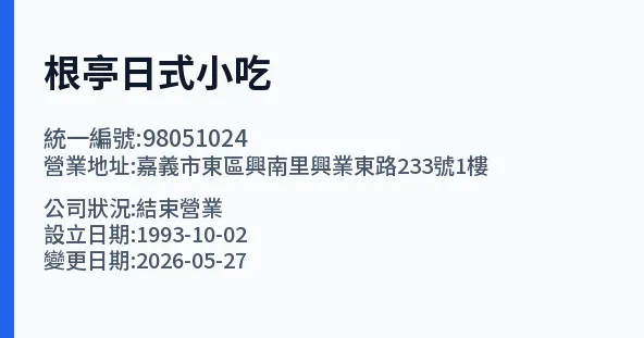 根亭日式小吃的照片-統編 98051024(嘉義市) 公司登記資料與營業項目詳細圖表