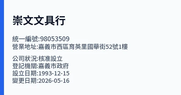 崇文文具行的照片-統編 98053509(嘉義市) 公司登記資料與營業項目詳細圖表