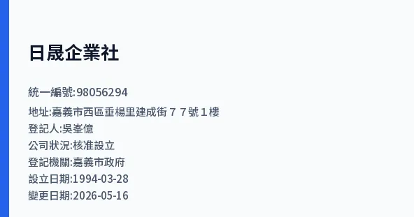 日晟企業社的照片-統編 98056294(嘉義市) 公司登記資料與營業項目詳細圖表