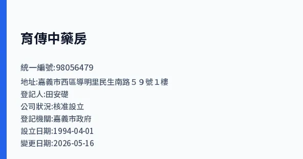 育傳中藥房的照片-統編 98056479(嘉義市) 公司登記資料與營業項目詳細圖表