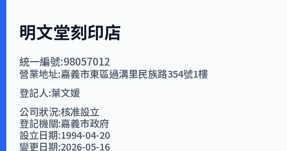 明文堂刻印店的照片-統編 98057012(嘉義市) 公司登記資料與營業項目詳細圖表