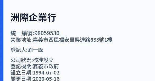 洲際企業行的照片-統編 98059530(嘉義市) 公司登記資料與營業項目詳細圖表