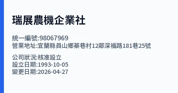 瑞展農機企業社的照片-統編 98067969(宜蘭縣) 公司登記資料與營業項目詳細圖表