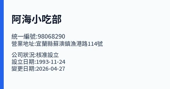 阿海小吃部的照片-統編 98068290(宜蘭縣) 公司登記資料與營業項目詳細圖表