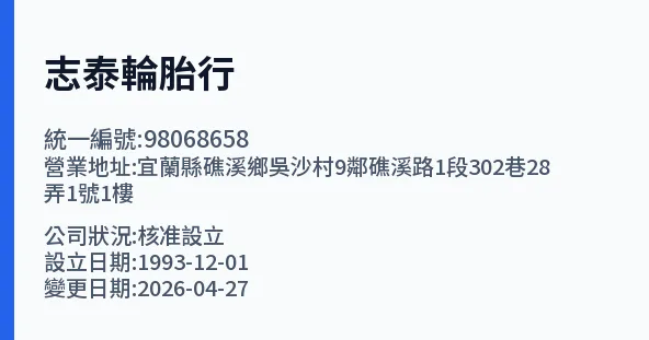 志泰輪胎行的照片-統編 98068658(宜蘭縣) 公司登記資料與營業項目詳細圖表
