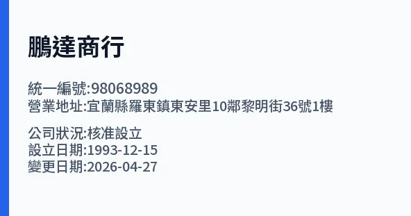 鵬達商行的照片-統編 98068989(宜蘭縣) 公司登記資料與營業項目詳細圖表