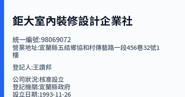 鉅大室內裝修設計企業社的照片-統編 98069072(宜蘭縣) 公司登記資料與營業項目詳細圖表