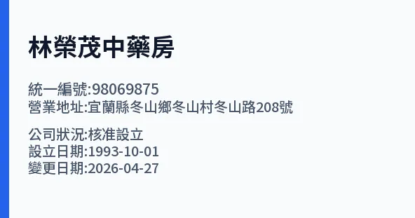 林榮茂中藥房的照片-統編 98069875(宜蘭縣) 公司登記資料與營業項目詳細圖表