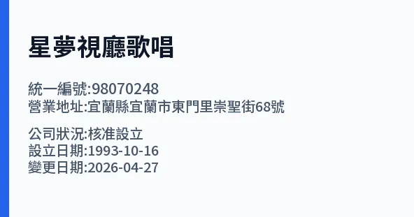 星夢視廳歌唱的照片-統編 98070248(宜蘭縣) 公司登記資料與營業項目詳細圖表