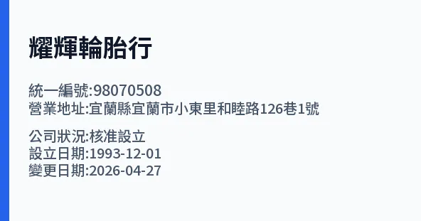 耀輝輪胎行的照片-統編 98070508(宜蘭縣) 公司登記資料與營業項目詳細圖表