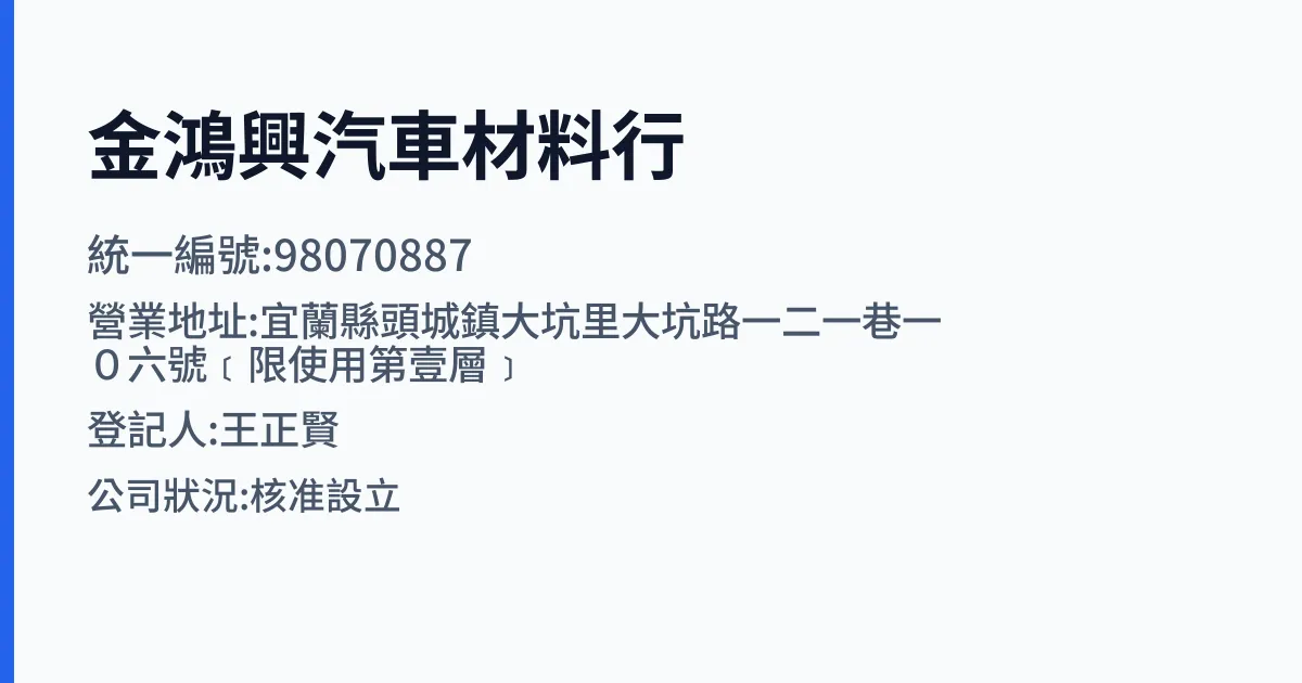 金鴻興汽車材料行 - 統編 98070887(宜蘭縣) 公司登記資料與營業項目詳細圖表