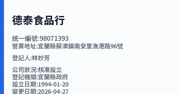 德泰食品行的照片-統編 98071393(宜蘭縣) 公司登記資料與營業項目詳細圖表