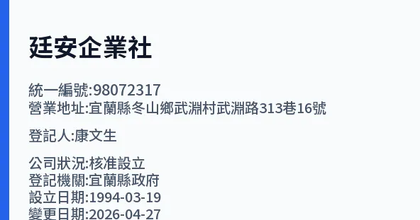 廷安企業社的照片-統編 98072317(宜蘭縣) 公司登記資料與營業項目詳細圖表
