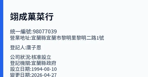 翊成菓菜行的照片-統編 98077039(宜蘭縣) 公司登記資料與營業項目詳細圖表