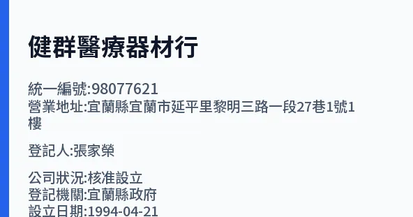 健群醫療器材行的照片-統編 98077621(宜蘭縣) 公司登記資料與營業項目詳細圖表