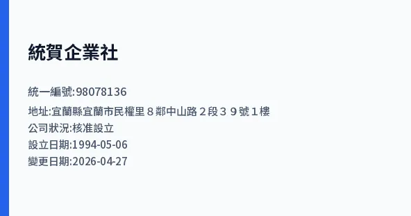 統賀企業社的照片-統編 98078136(宜蘭縣) 公司登記資料與營業項目詳細圖表