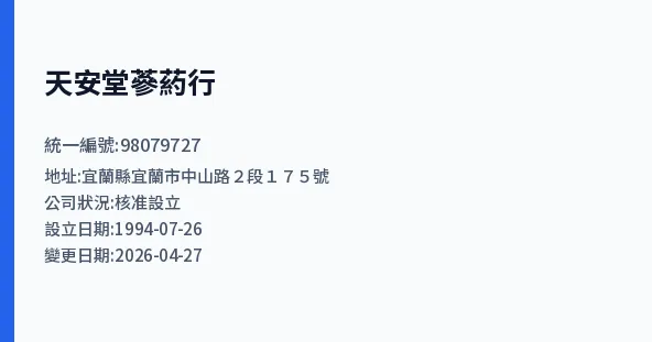 天安堂蔘葯行的照片-統編 98079727(宜蘭縣) 公司登記資料與營業項目詳細圖表