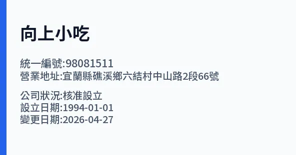 向上小吃的照片-統編 98081511(宜蘭縣) 公司登記資料與營業項目詳細圖表