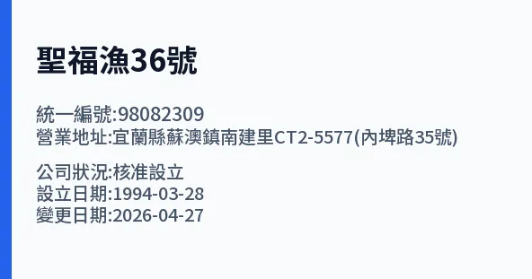 聖福漁36號的照片-統編 98082309(宜蘭縣) 公司登記資料與營業項目詳細圖表