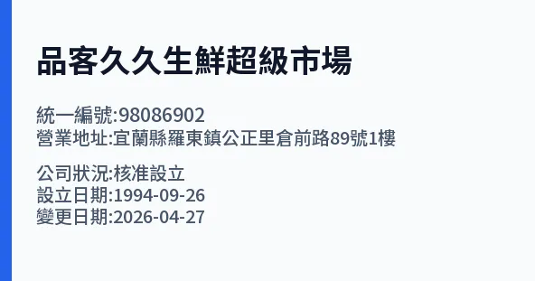 品客久久生鮮超級市場的照片-統編 98086902(宜蘭縣) 公司登記資料與營業項目詳細圖表