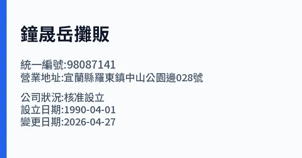 鐘晟岳攤販的照片-統編 98087141(宜蘭縣) 公司登記資料與營業項目詳細圖表