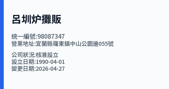 呂圳炉攤販的照片-統編 98087347(宜蘭縣) 公司登記資料與營業項目詳細圖表