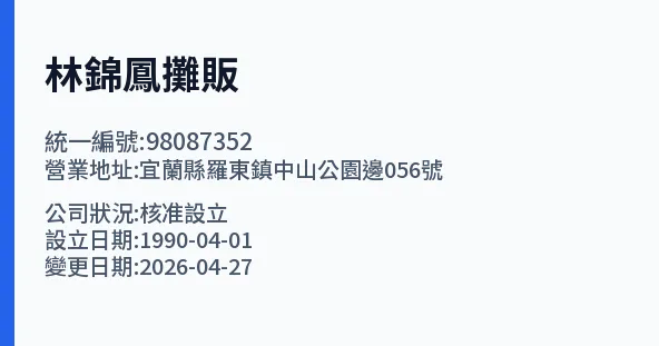 林錦鳳攤販的照片-統編 98087352(宜蘭縣) 公司登記資料與營業項目詳細圖表