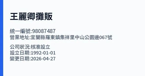 王麗卿攤販的照片-統編 98087487(宜蘭縣) 公司登記資料與營業項目詳細圖表