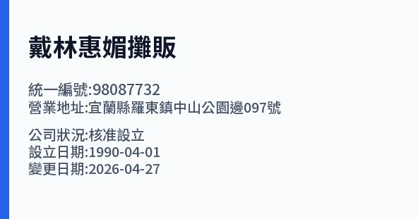 戴林惠媚攤販的照片-統編 98087732(宜蘭縣) 公司登記資料與營業項目詳細圖表