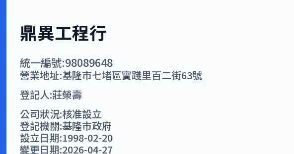 鼎異工程行的照片-統編 98089648(基隆市) 公司登記資料與營業項目詳細圖表