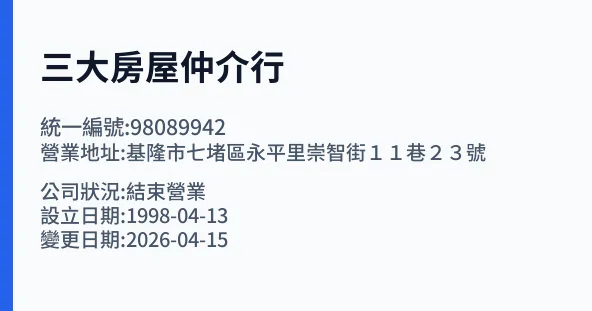 三大房屋仲介行的照片-統編 98089942(基隆市) 公司登記資料與營業項目詳細圖表