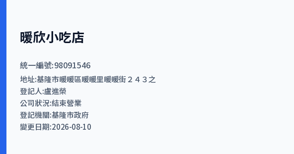 暖欣小吃店的照片-統編 98091546(基隆市) 公司登記資料與營業項目詳細圖表