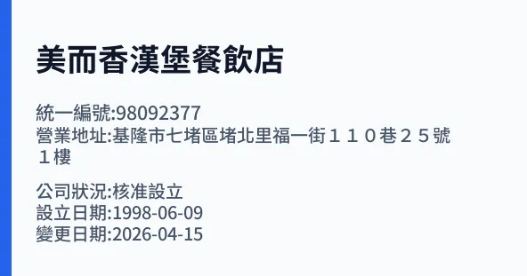 美而香漢堡餐飲店的照片-統編 98092377(基隆市) 公司登記資料與營業項目詳細圖表