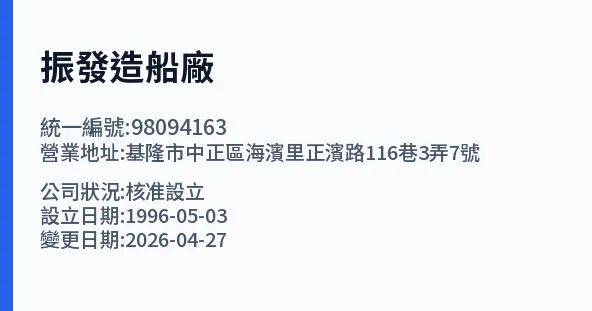 振發造船廠的照片-統編 98094163(基隆市) 公司登記資料與營業項目詳細圖表