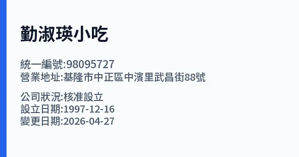 勤淑瑛小吃的照片-統編 98095727(基隆市) 公司登記資料與營業項目詳細圖表