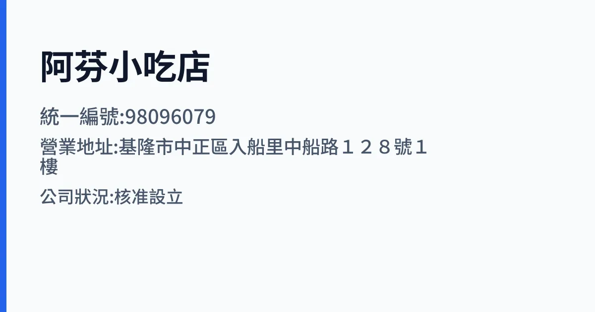 阿芬小吃店 - 統編 98096079(基隆市) 公司登記資料與營業項目詳細圖表