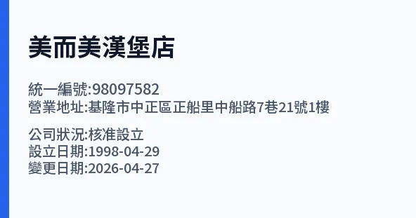 美而美漢堡店的照片-統編 98097582(基隆市) 公司登記資料與營業項目詳細圖表