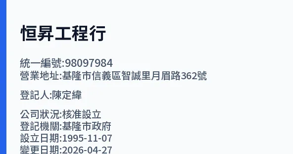 恒昇工程行的照片-統編 98097984(基隆市) 公司登記資料與營業項目詳細圖表