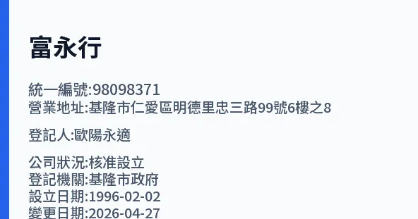 富永行的照片-統編 98098371(基隆市) 公司登記資料與營業項目詳細圖表