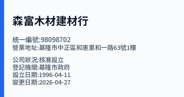 森富木材建材行的照片-統編 98098702(基隆市) 公司登記資料與營業項目詳細圖表