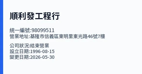 順利發工程行的照片-統編 98099511(基隆市) 公司登記資料與營業項目詳細圖表