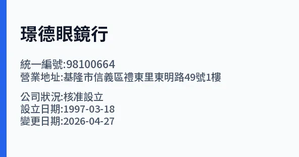 璟德眼鏡行的照片-統編 98100664(基隆市) 公司登記資料與營業項目詳細圖表
