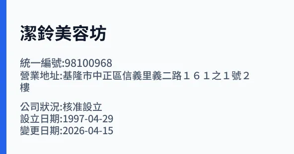 潔鈴美容坊的照片-統編 98100968(基隆市) 公司登記資料與營業項目詳細圖表