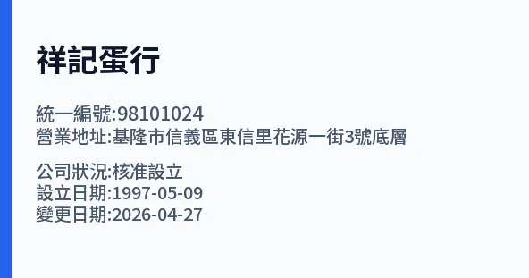 祥記蛋行的照片-統編 98101024(基隆市) 公司登記資料與營業項目詳細圖表