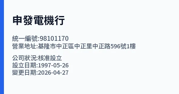 申發電機行的照片-統編 98101170(基隆市) 公司登記資料與營業項目詳細圖表