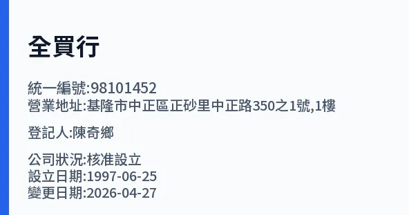 全買行的照片-統編 98101452(基隆市) 公司登記資料與營業項目詳細圖表