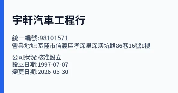 福泰汽車工程行的照片-統編 98101571(基隆市) 公司登記資料與營業項目詳細圖表