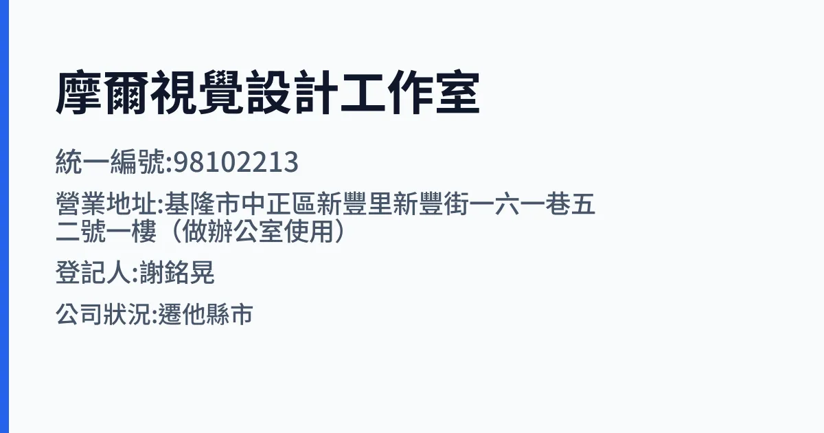 摩爾視覺設計工作室 - 統編 98102213(臺北市) 公司登記資料與營業項目詳細圖表